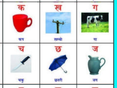 Bagri Alphabet Chart | Bagri Boli